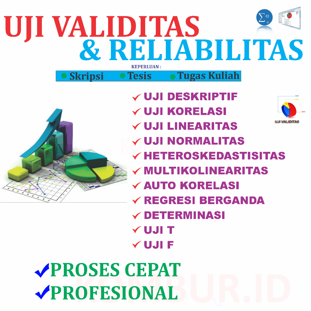 Jual Olah Data Uji Statistik | Validitas | Reliabilitas | Regresi ...