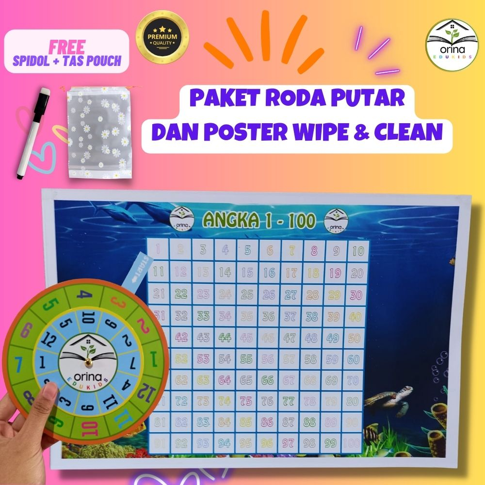 Jual Paket Poster Wipe Clean Dan Roda Pintar Putar Gratis Spidol Wipe ...