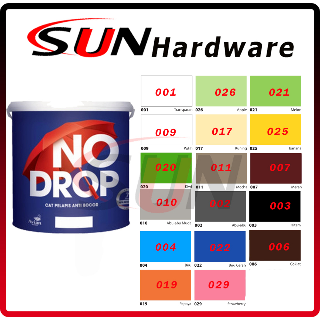 Jual Cat Pelapis Anti Bocor Waterproofing NO DROP 4 kg Nodrop Dinding Tembok Eksterior | Shopee ...