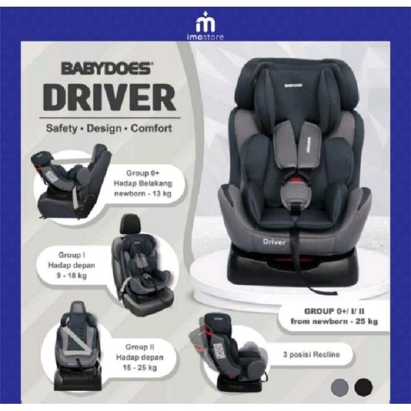 Jual BABY DOES CAR SET DRIVER | Shopee Indonesia
