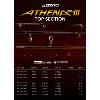 Produk DAIDO FISHING TEAM | Shopee Indonesia