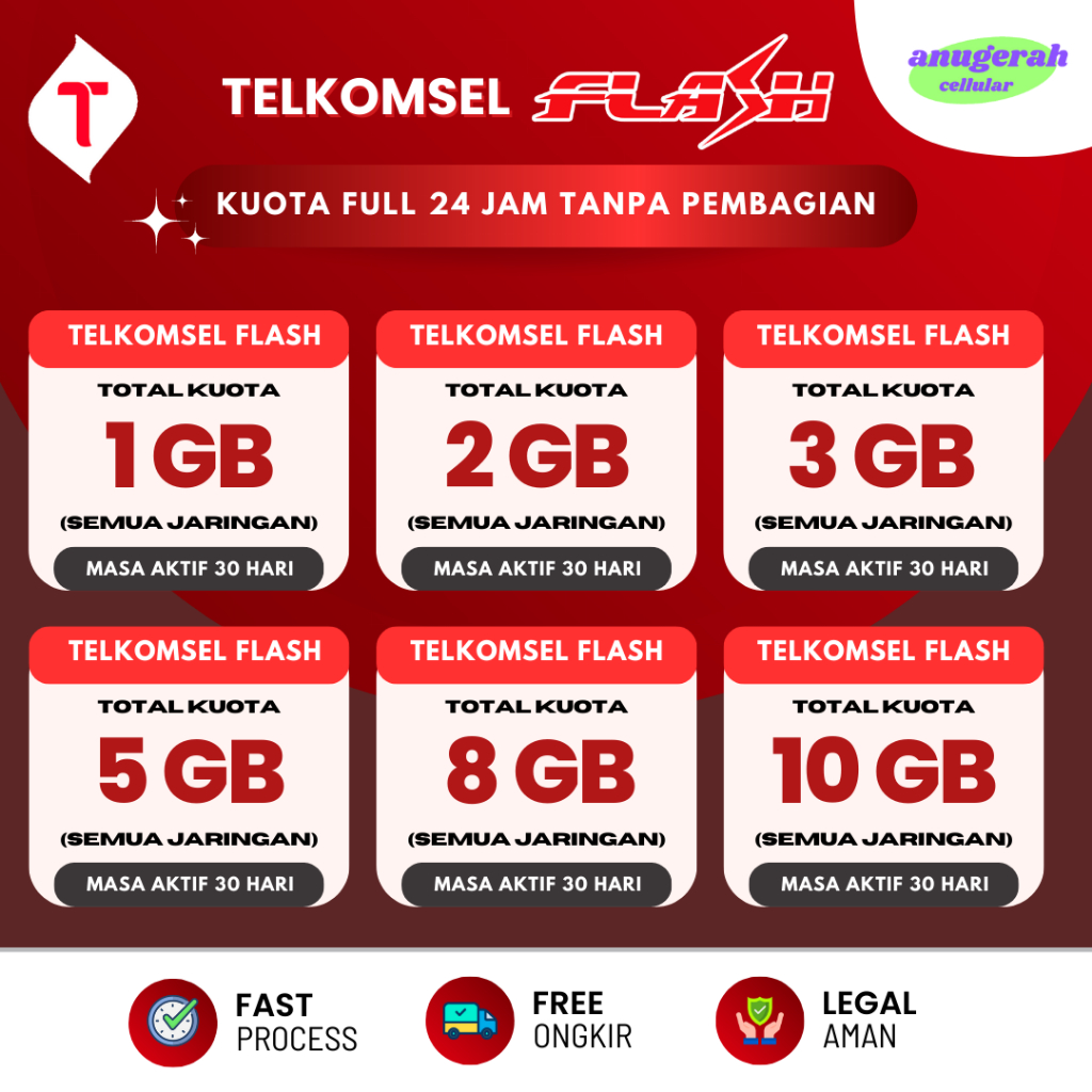 Jual Paket Data | Kuota Telkomsel Flash 1GB - 10GB | 24 Jam Full All Jaringan | 30 Hari ...