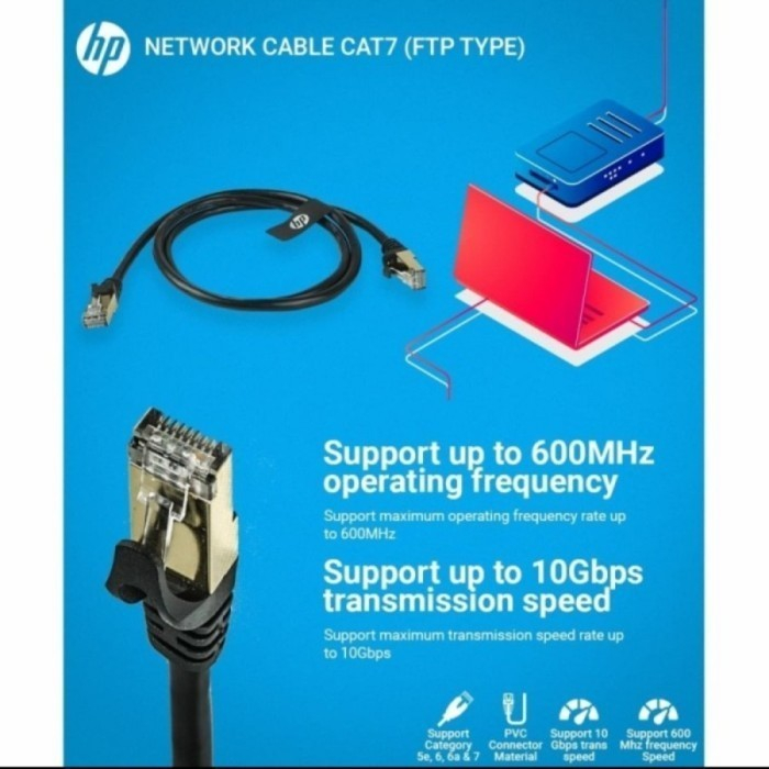 Jual Kabel Lan CAT 7 HP ORIGINAL DHC-CAT7-FTP 1 METER | Shopee Indonesia