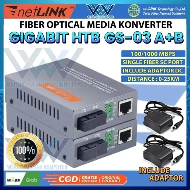 Jual Media Converter Gigabit 2 FO 4 FO 8 FO 2 LAN 4 LAN 10/100/1000Mbps Fiber Optic Switch ...