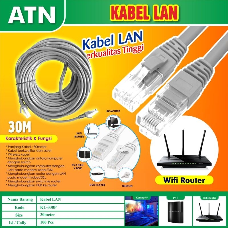 Jual LAN / Kabel LAN ATN Kabel Berkualitas 5 10 15 20 30 yard | Shopee ...