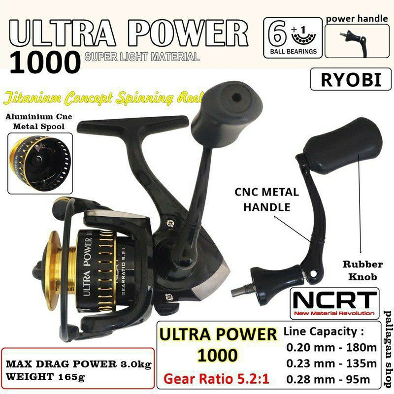 Jual Reel Ryobi Ultra power 800 atau 1000 (Original Guarantee) | Shopee Indonesia