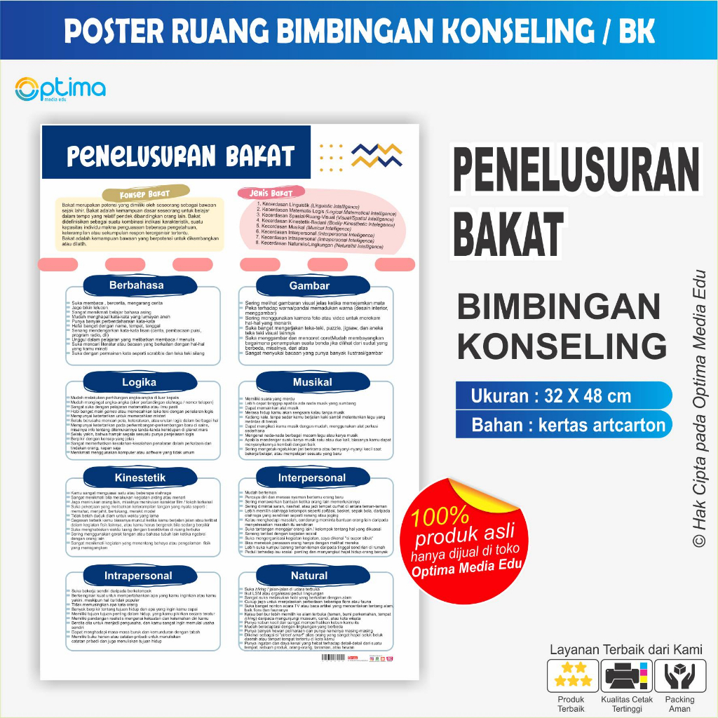 Jual POSTER RUANG BIMBINGAN KONSELING / BK DI SEKOLAH SD/SMP/SMA ...