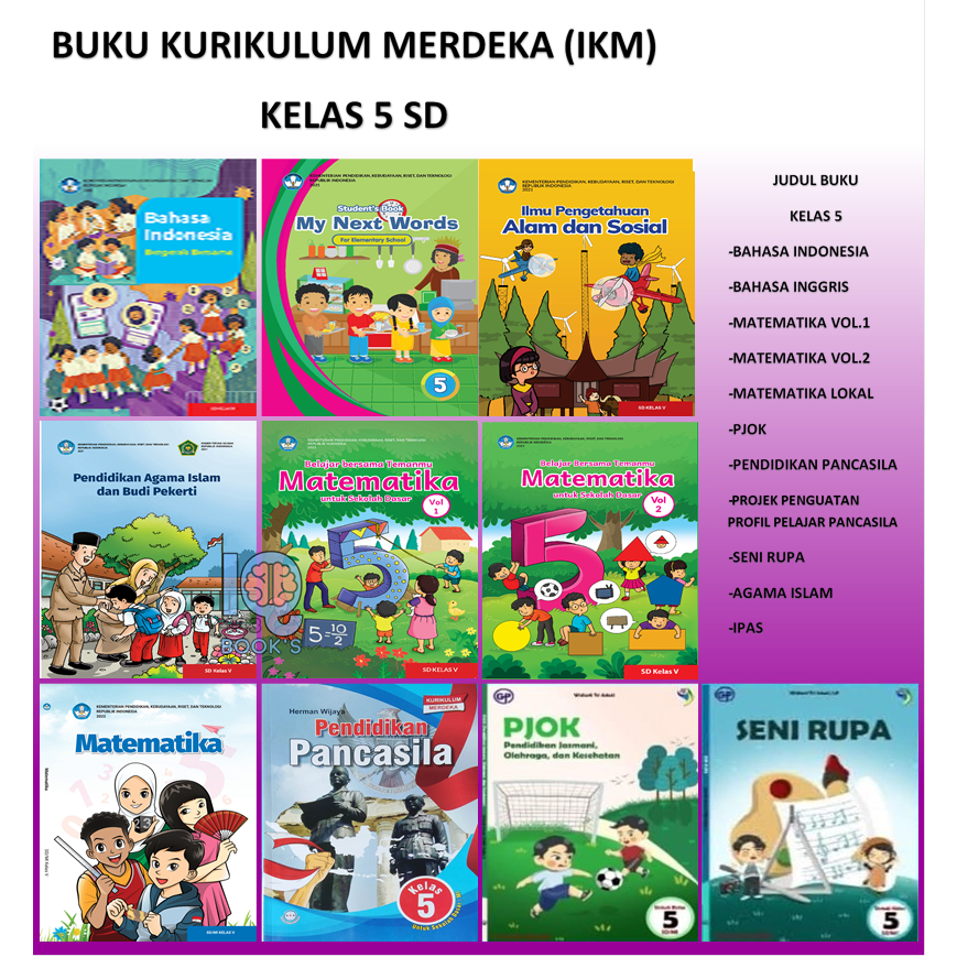 Jual Buku kurikulum merdeka kelas 5 sd - kurikulum terbaru / ikm /kurmer /penggerak lengkap ...