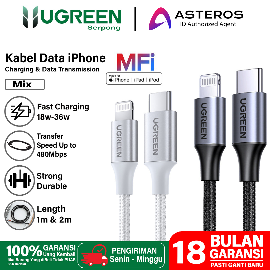Jual UGREEN Kabel Data iPhone MFi Type C To Lightning FAST Charging Cable Nyon Braided | Shopee ...