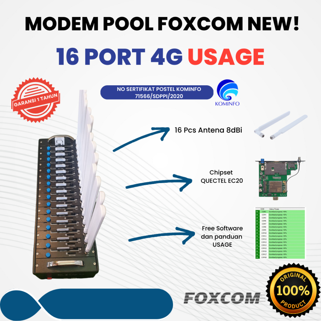 Jual MODEM FOXCOM 16 PORT 4G USAGE DATA | MODEM 4G | SUPPORT NEW-IMEI | SUPPORT SMART ACT ...