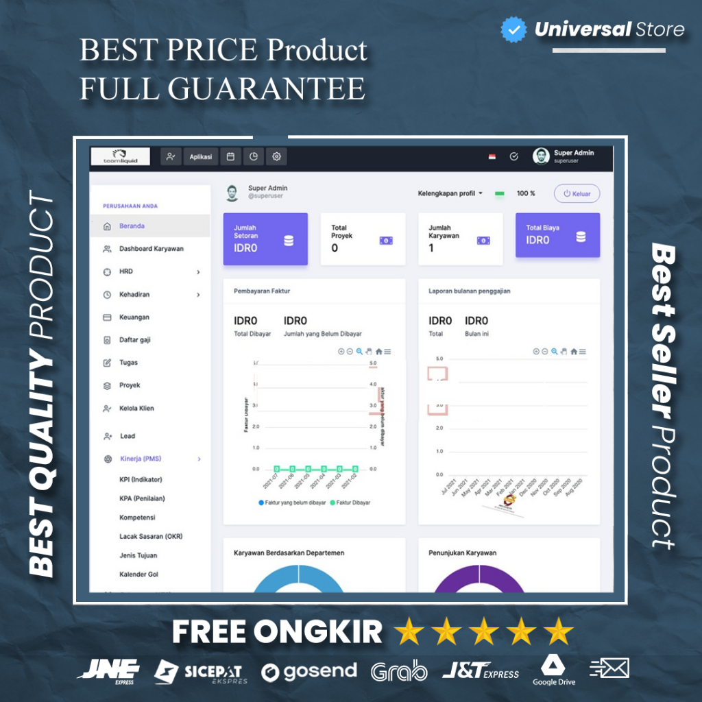 Jual Source Code Web HRD HRIS Payroll Absensi Cuti Karyawan CI ...