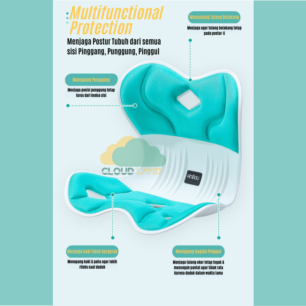 Jual 【CLOUD】POSTURE CORRECTOR CHAIR KURSI TERAPI KESEHATAN KURSI ...