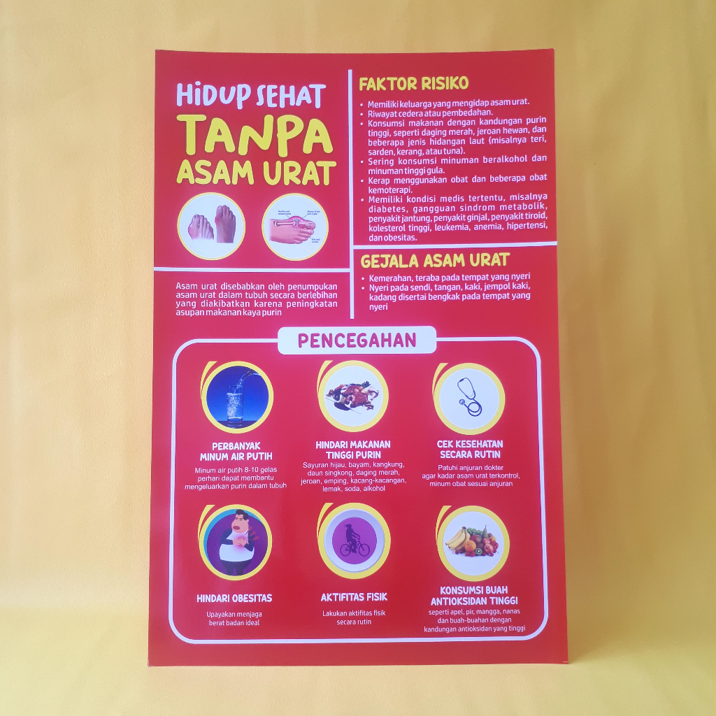 Jual Poster Penyakit | Poster Asam Urat | Poster Gejala Pencegahan Asam ...