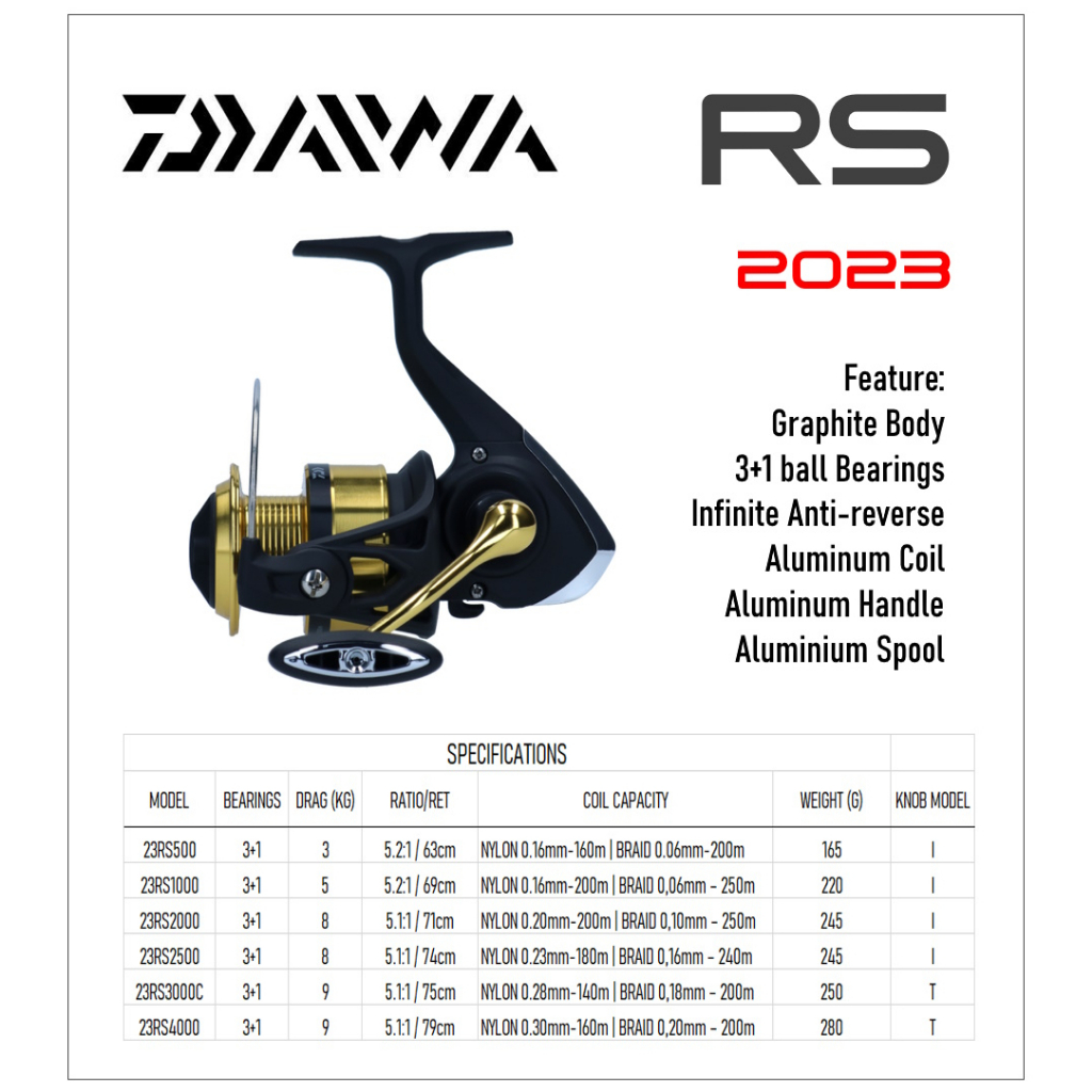Jual Daiwa RS 500 1000 2000 2500 3000-C 4000 Model 2023 | Shopee Indonesia