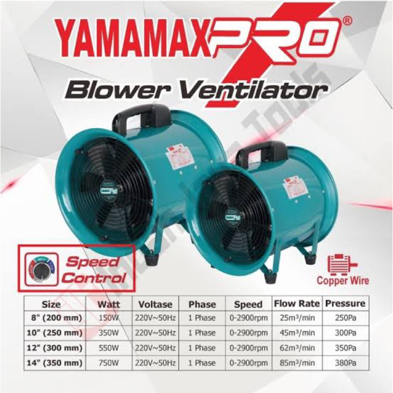 Jual Blower YAMAMAX PRO Portable Ventilator 12 Inch - Kipas Blower Exhaust Angin | Shopee Indonesia