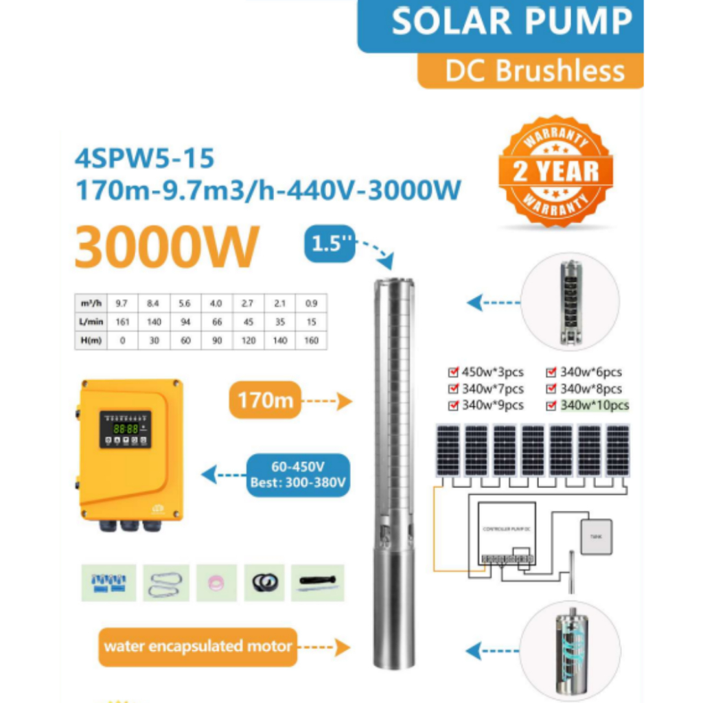 Jual SOLAR PUMP DC Brushless 4SPW5 440V-3000W | Shopee Indonesia