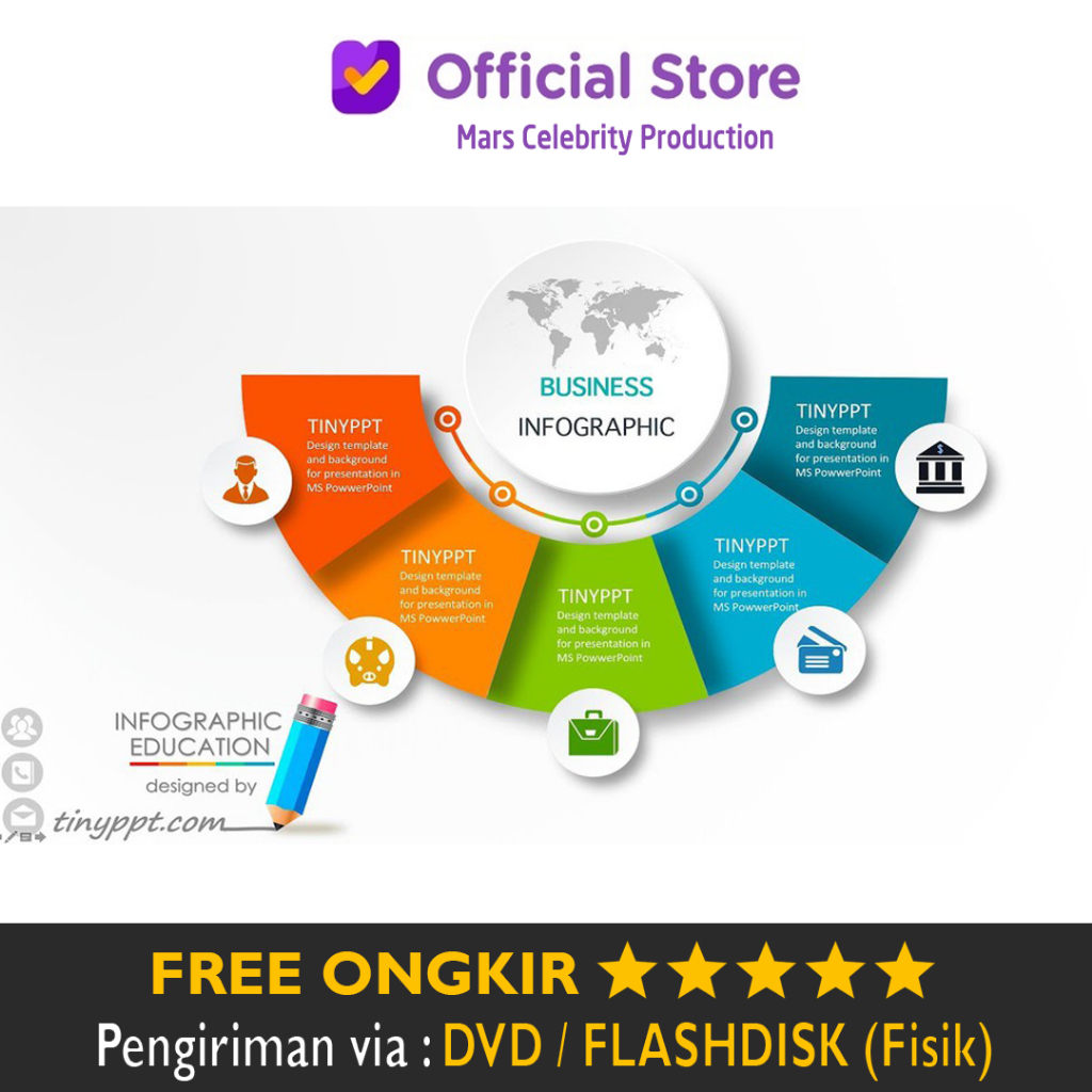 Jual Paket 1000++ Template Microsoft Power Point PPT Lifetime Full ...