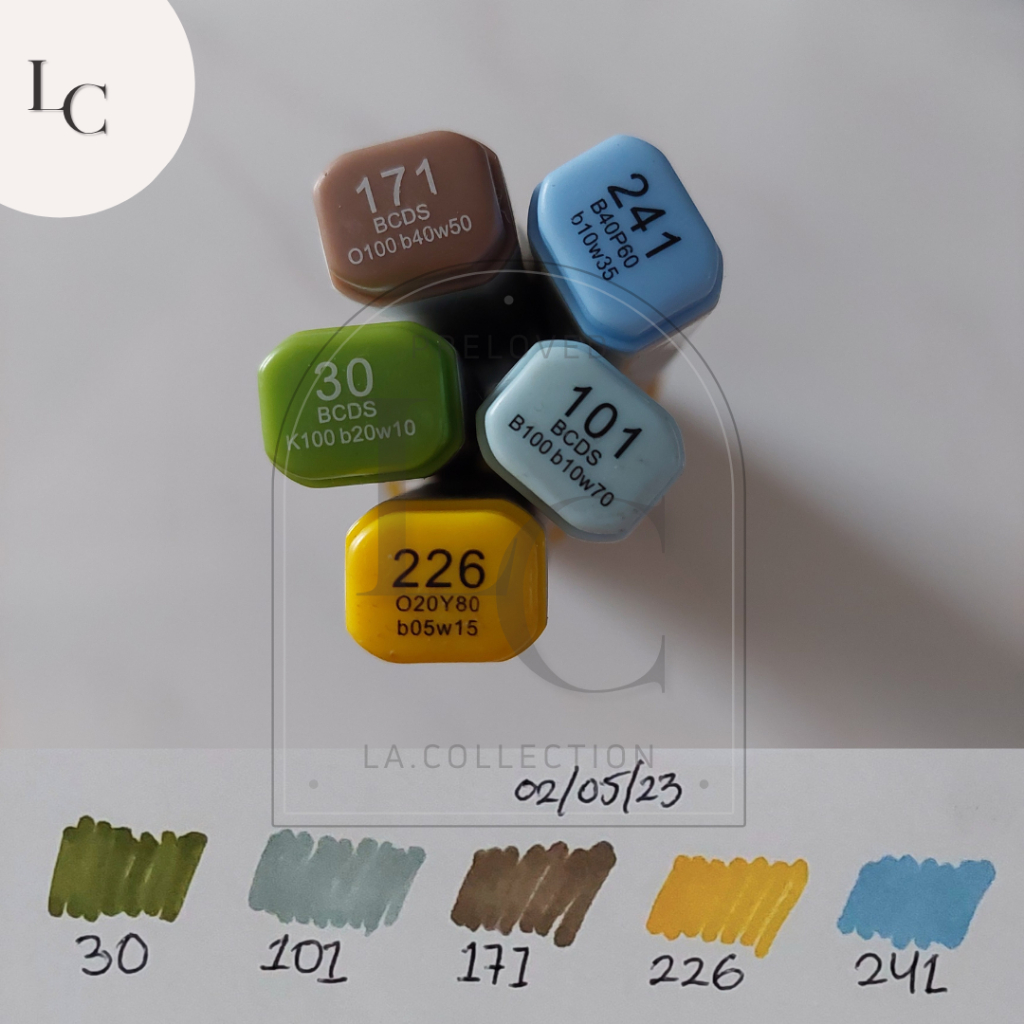 Jual Finecolor Sketch Marker | Shopee Indonesia