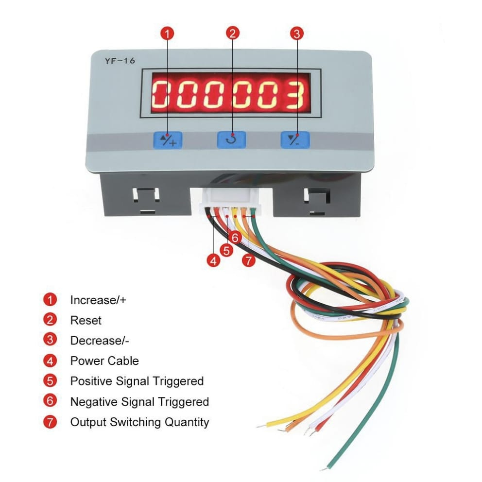 Jual Modul Penghitung Digital LED Mini Totalizer Elektronik DC/AC 5V ...