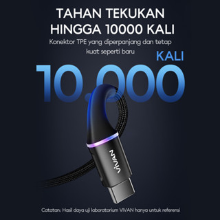 Jual VIVAN Kabel Type C to Lightning/Type C to Type C 3A Untuk iPhone ...