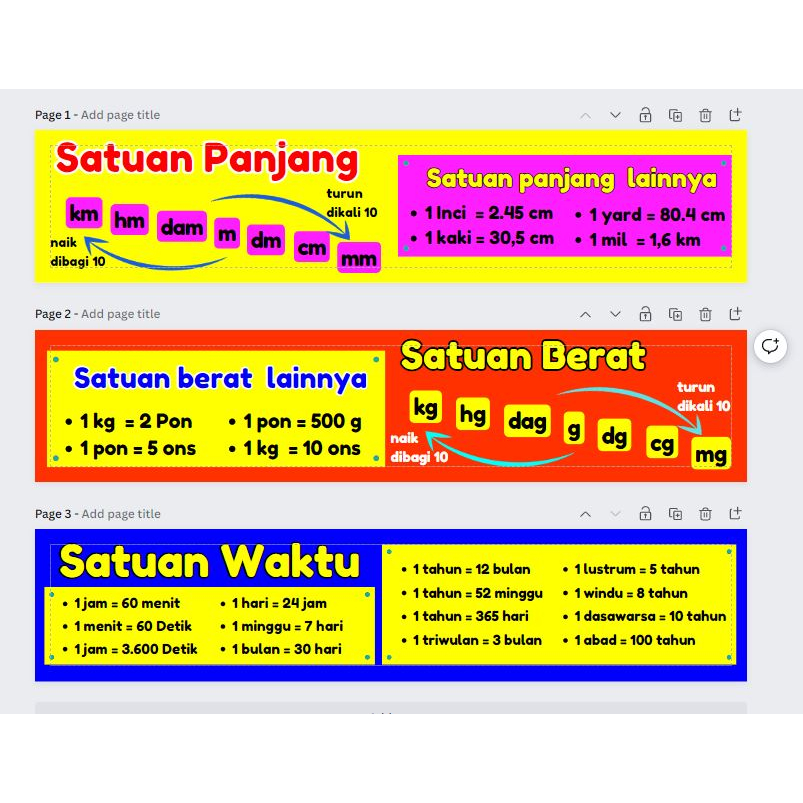 Jual set Stiker tangga custom, gambar dan Ukuran sesuai Order | Shopee ...