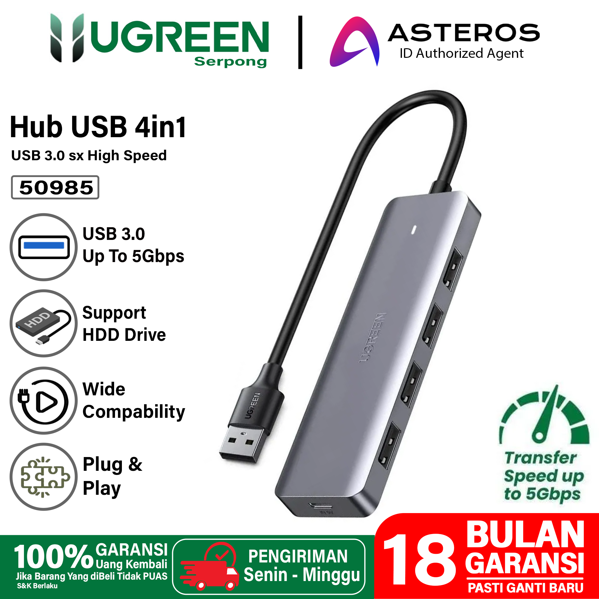 Jual UGREEN USB Hub 3.0 To USB A Original For Laptop Komputer Etc ...