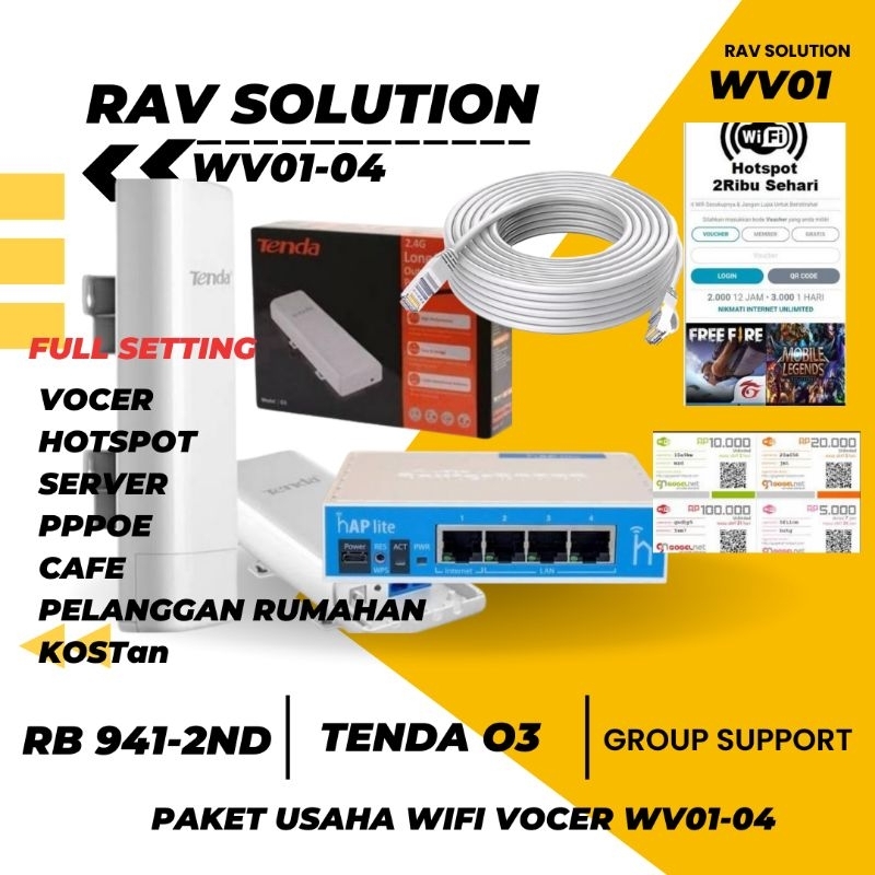 Jual Paket Alat Usaha Wifi Sistem Voucher Billing Hotspot Siap Pakai ...
