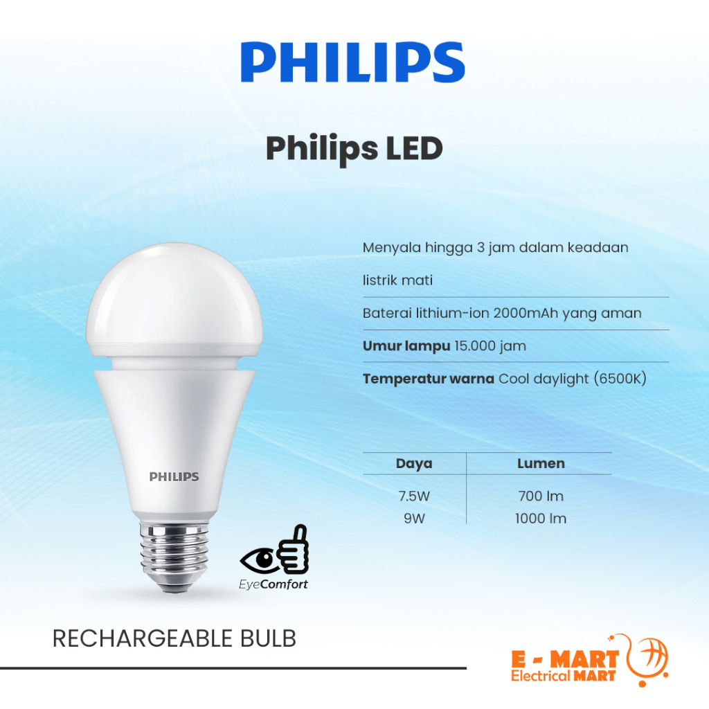 Jual PHILIPS Rechargeable LED Bulb Emergency 7.5W Portable Warna Putih 6500K | Shopee Indonesia