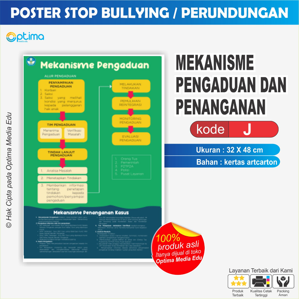 Jual Poster Stop Bullying dan Perundungan BK Untuk SD, SMP, SMA, SMK, Madrasah, Umum, dll ...