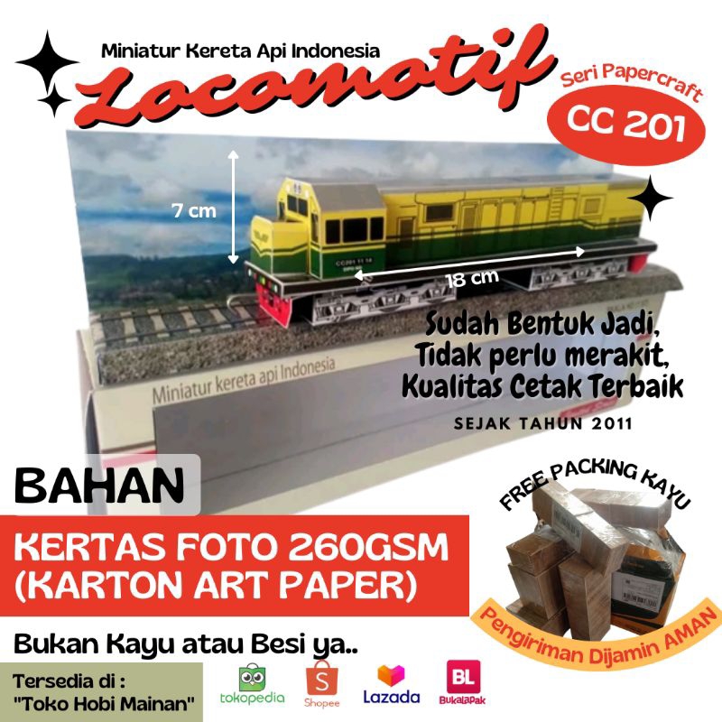 Jual Lokomotif CC201 Kuning Hijau Logo PJKA - miniatur kereta api ...
