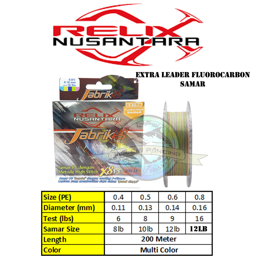 Jual Senar PE Relix Nusantara Jabrik HS 200 Meter Rainbow | Shopee ...