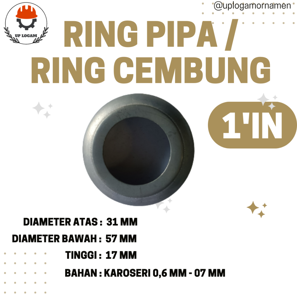 Jual Ring Cembung Semua Ukuran / Ring Pipa/ Ornamen Pagar / Aksesoris ...