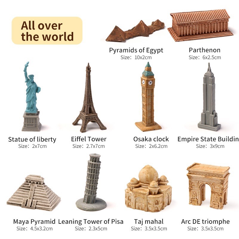 Jual LILOMILO Landmarks World Figurine Toys 10pcs/Around The World ...