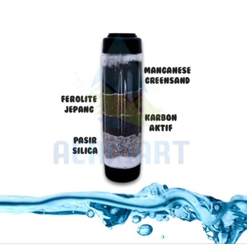 Jual Catridge 4 in 1 Ukuran 10 Inch Filter Air Ledeng dan Sumur ...