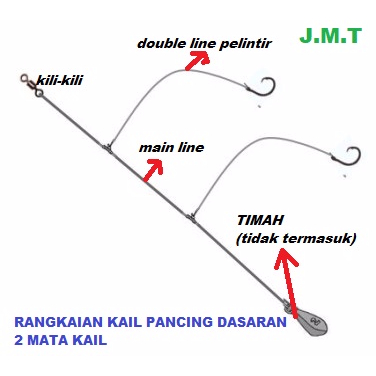 Jual Rangkaian Kail Pancing Dasaran Untuk Laut | Shopee Indonesia