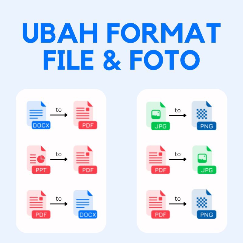 Jual CONVERT / UBAH FILE & FOTO / WORD KE PDF / JPG KE PDF / JPG KE PNG ...
