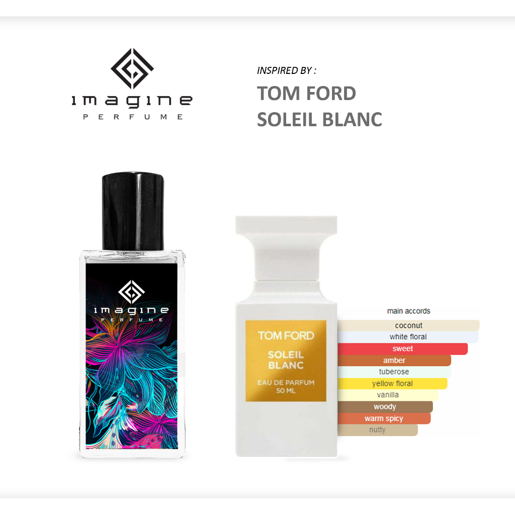 Jual Tom For Eau de Soleil Blanc | Premium Series Eau de Parfum ...