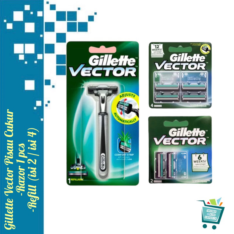 Jual Gillette Vector Alat Cukur / Refill Pisau Cukur / Razor Isi Ulang ...