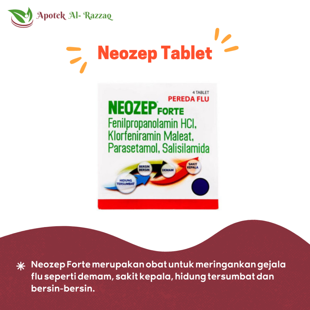 Jual Neozep Forte Strip 4 Tablet - Pereda Flu | Shopee Indonesia