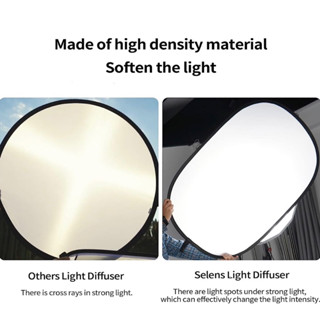 Jual Selens Soft Light Board Light Diffuser Photography 150x200cm 150 x ...