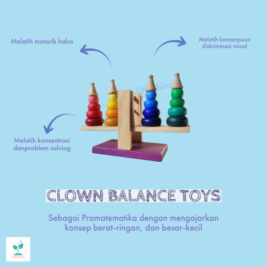Jual Big Clown Balancing Toys | (Besar) Mainan Timbangan Menara Badut ...