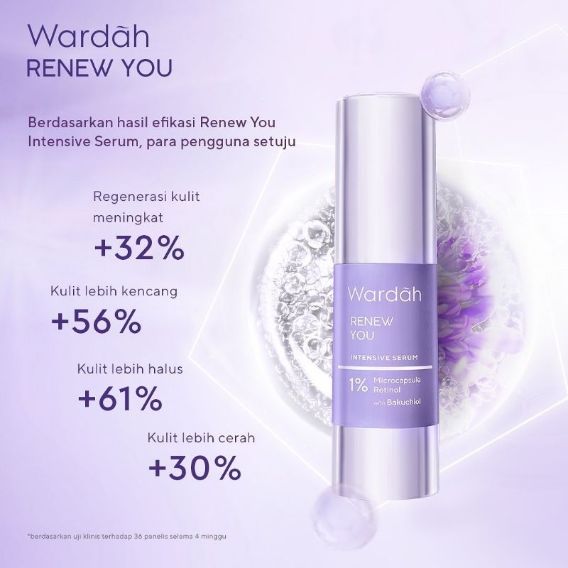 Jual Wardah Renew You Anti Aging intensive Serum - serum wajah - wardah ...