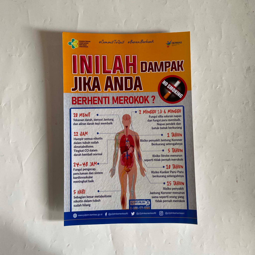 Jual Poster Dampak Berhenti Merokok, Poster Kesehatan, Poster KTR | Shopee Indonesia