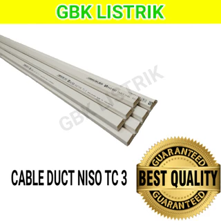 Jual kabel dak Harga Terbaik & Termurah Januari 2025 | Shopee Indonesia