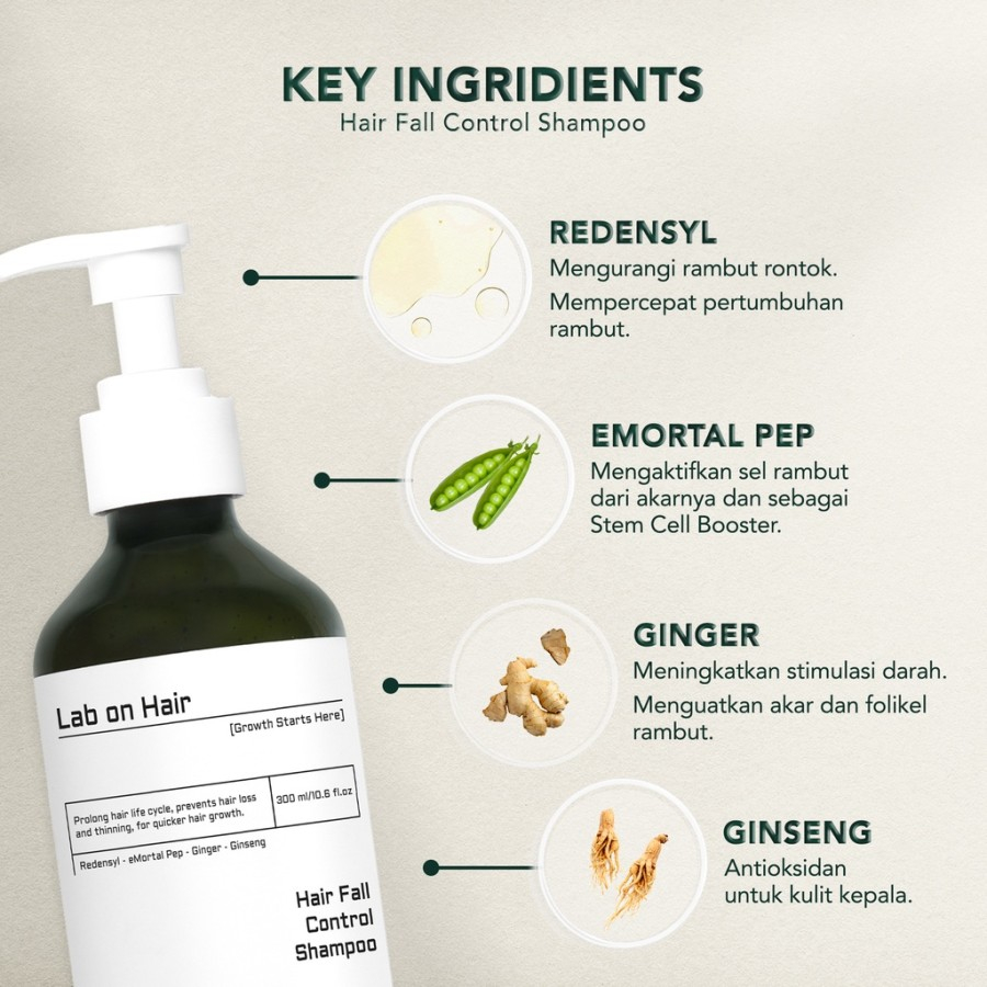 Jual ORIGINAL Lab On Hair Anti Hair Fall Shampoo Sampo Perawatan Rambut ...