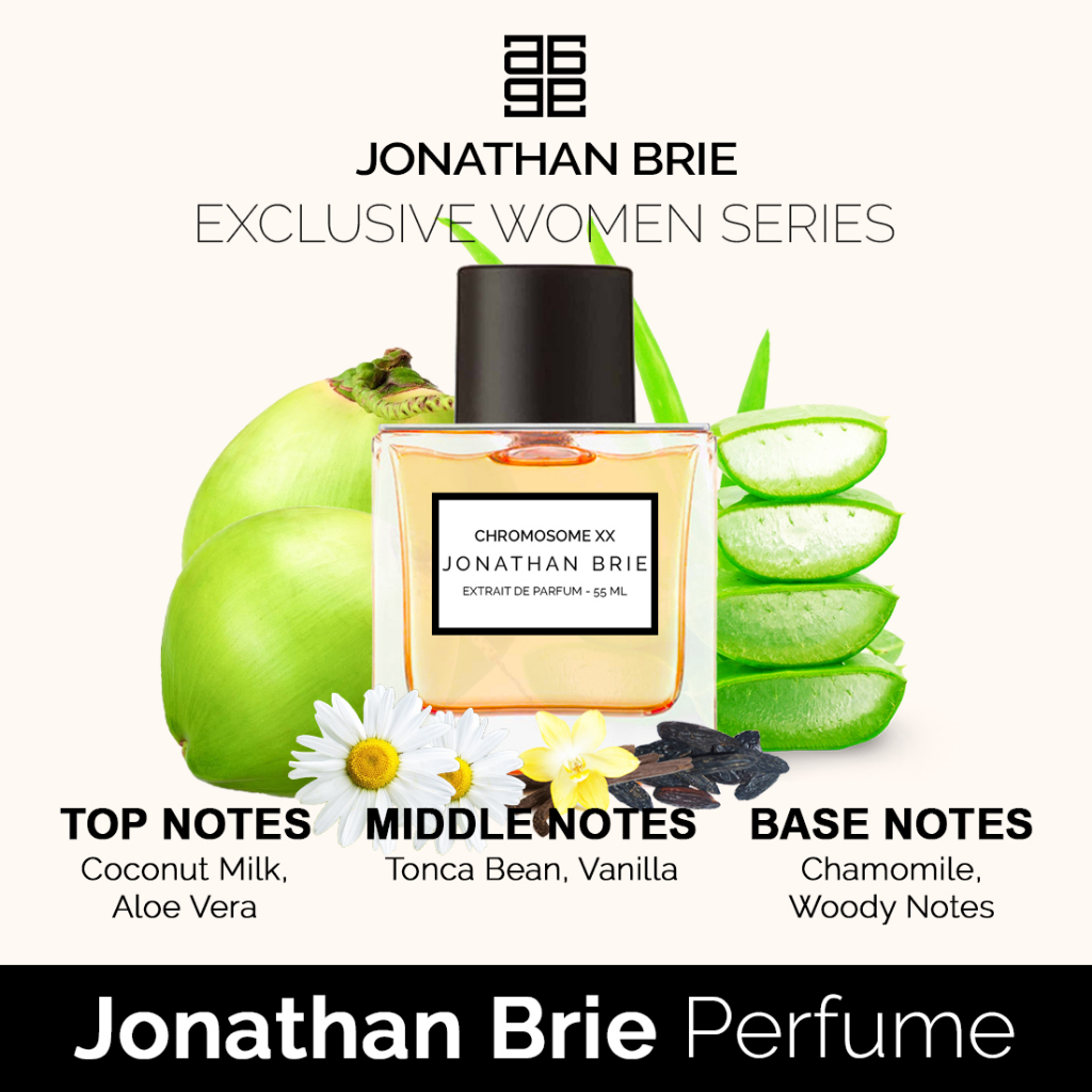 Jual Parfum Wanita - Parfum Perempuan - Jonathan Brie Extrait de Parfum ...