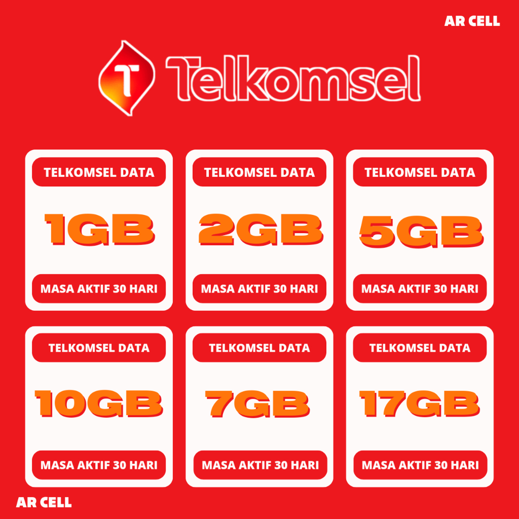 Jual PAKET DATA KUOTA INTERNET TELKOMSEL SIMPATI AS dan LOOP ...