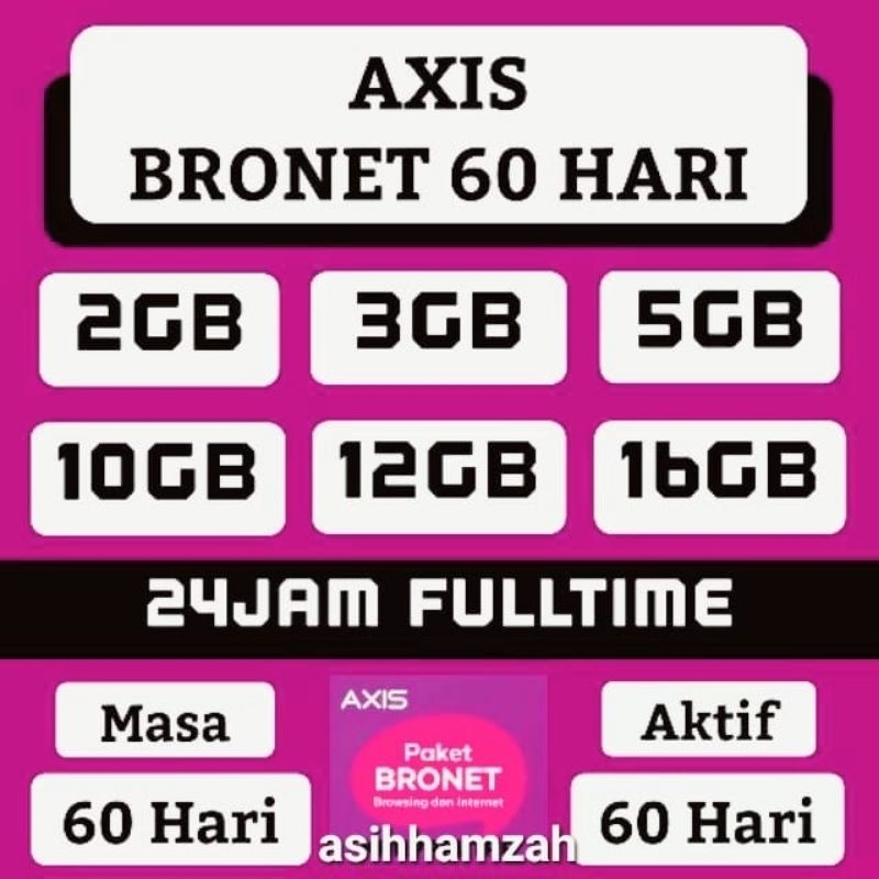 Jual AXIS PAKET DATA BRONET 60 HARI | Shopee Indonesia