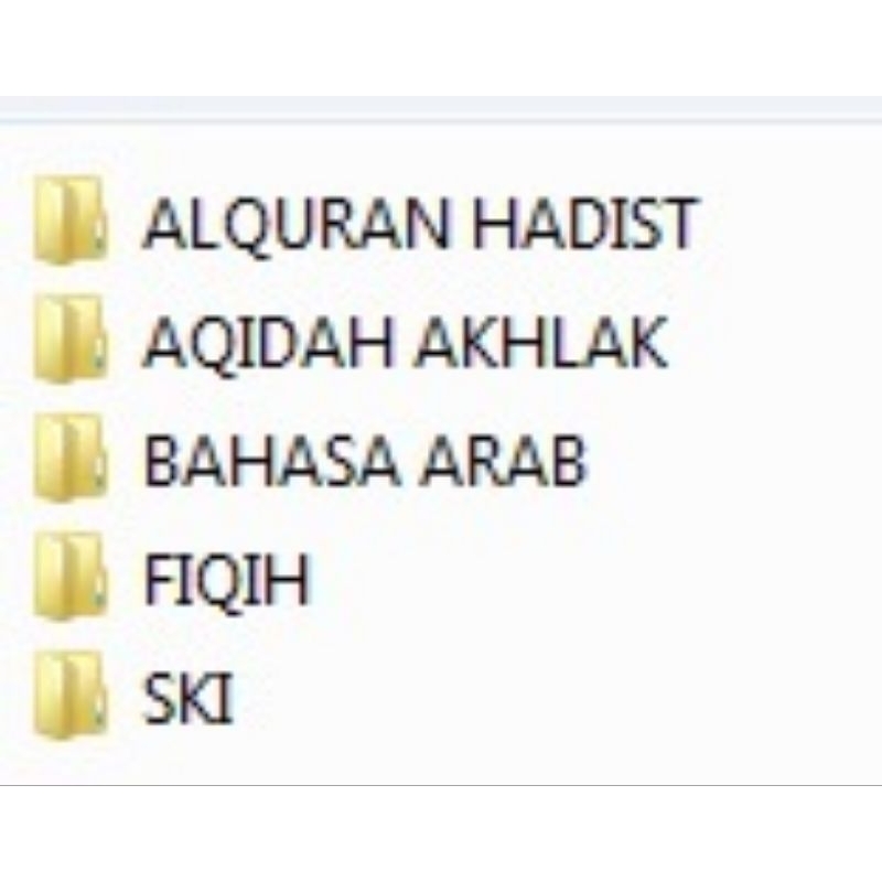 Jual Modul Ajar Madrasah Ibtidaiyah MI Kelas 1 & 4 IKM - Kurikulum ...