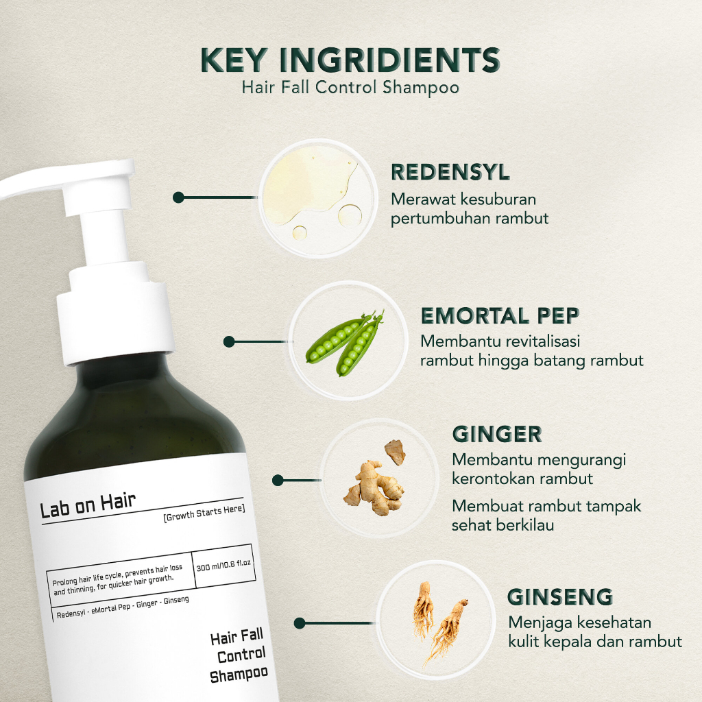 Jual Lab On Hair Bundle Anti Rontok Scalp Spray Dan Shampoo - Paket ...